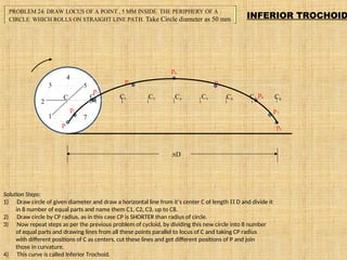 Engineering-Drawing is a broad subject in mechanical | PPT