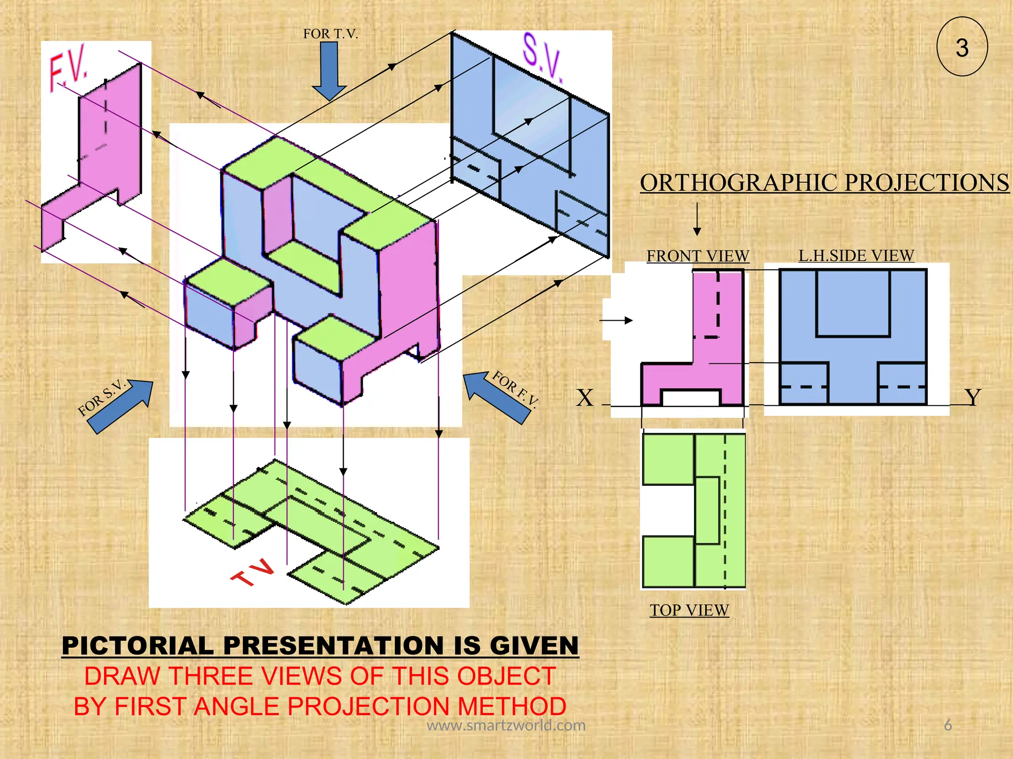 Engineering-Drawing: Engineering drawing.ppt