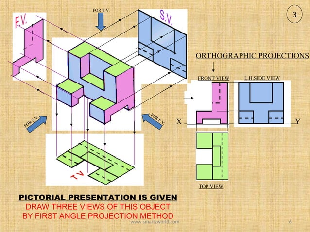Engineering-Drawing: Engineering drawing.ppt