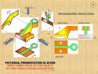 Engineering-Drawing: Engineering drawing.ppt