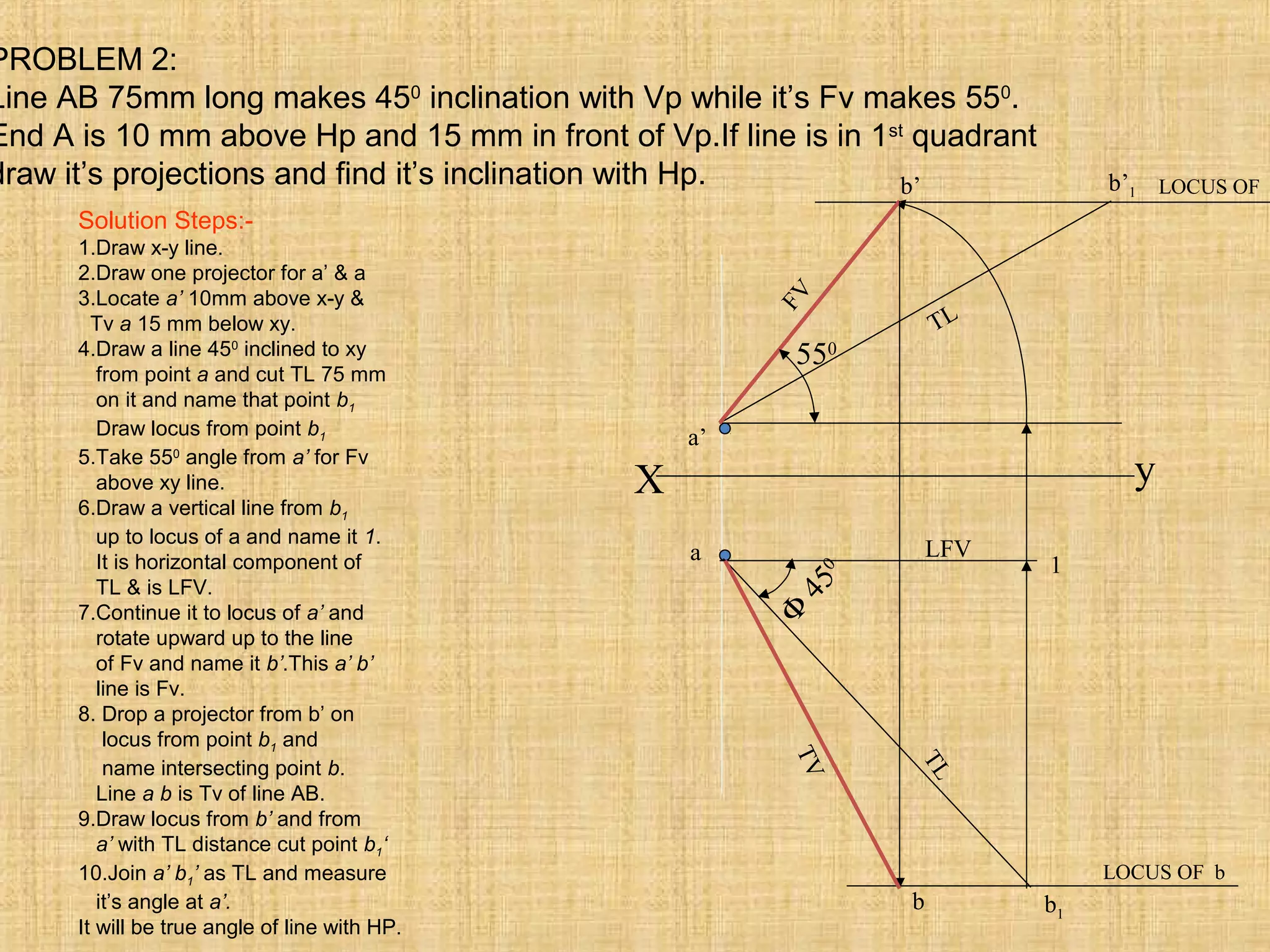 Engineering drawing-part-3 | PPT