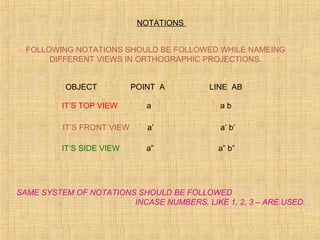 Engineering drawing-part-3 | PPT