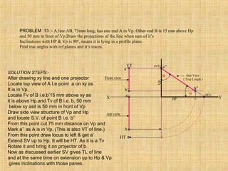 Engineering drawing-part-4 | PPT