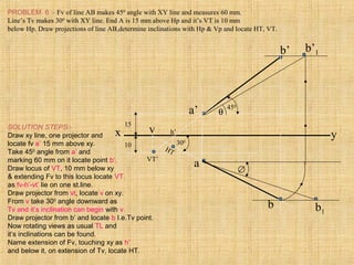 Engineering drawing-part-4 | PPT