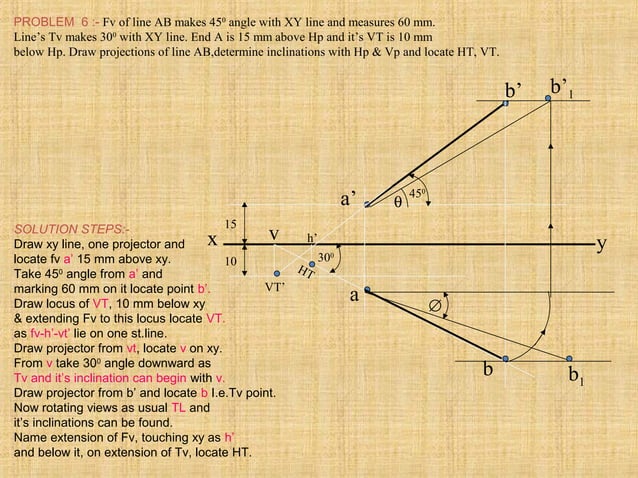 Engineering drawing-part-4 | PPT | Physics | Science