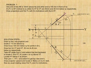 Engineering drawing-part-4 | PPT