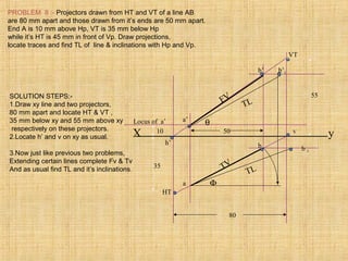 Engineering drawing-part-4 | PPT
