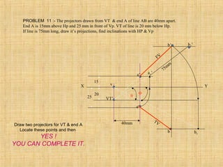 Engineering drawing-part-4 | PPT