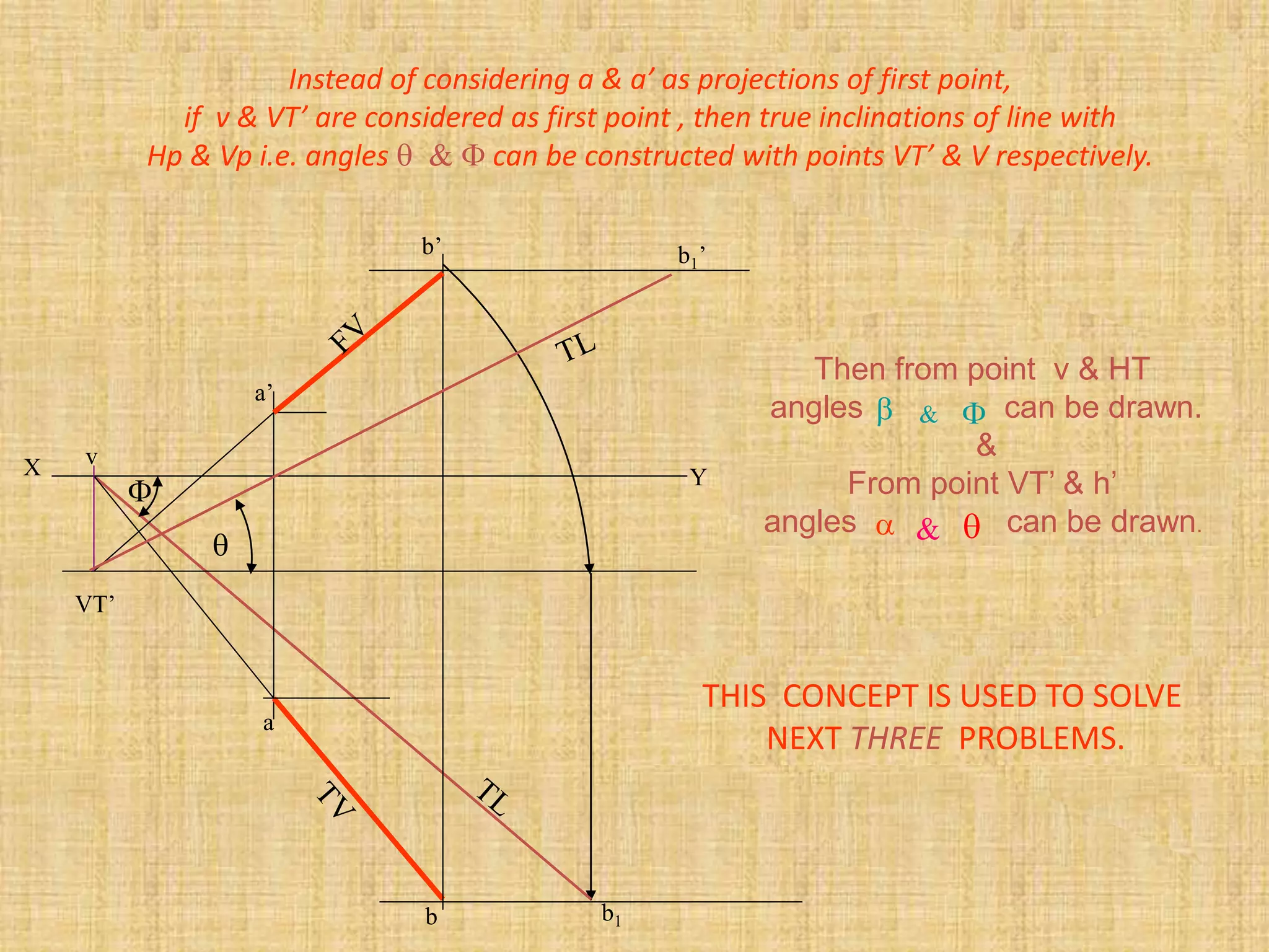 Engineering-Drawing-Part-4[1].ppt