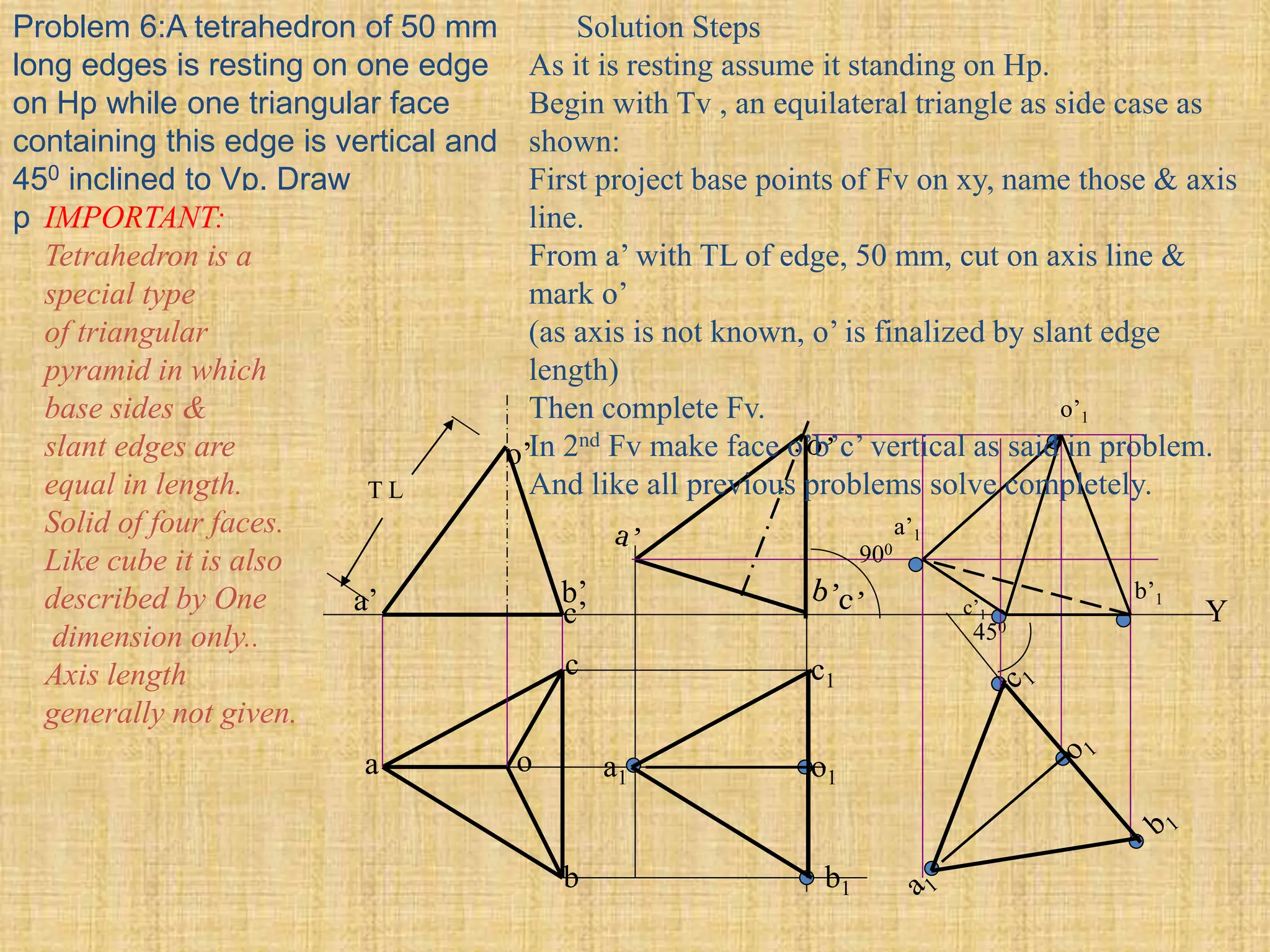 Engineering Drawing focus on projection of planes | PPT