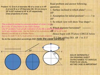 Engineering Drawing focus on projection of planes | PPT