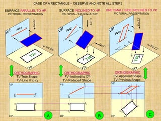 Engineering Drawing focus on projection of planes | PPT