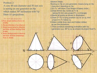 Engineering Drawing focus on projection of planes | PPT