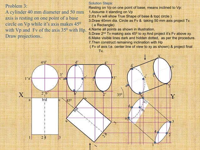 Engineering Drawing focus on projection of planes | PPT | 3-D Graphics ...