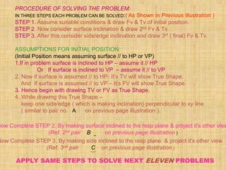 Engineering Drawing focus on projection of planes | PPT