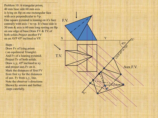 Engineering Drawing focus on projection of planes | PPT | 3-D Graphics ...