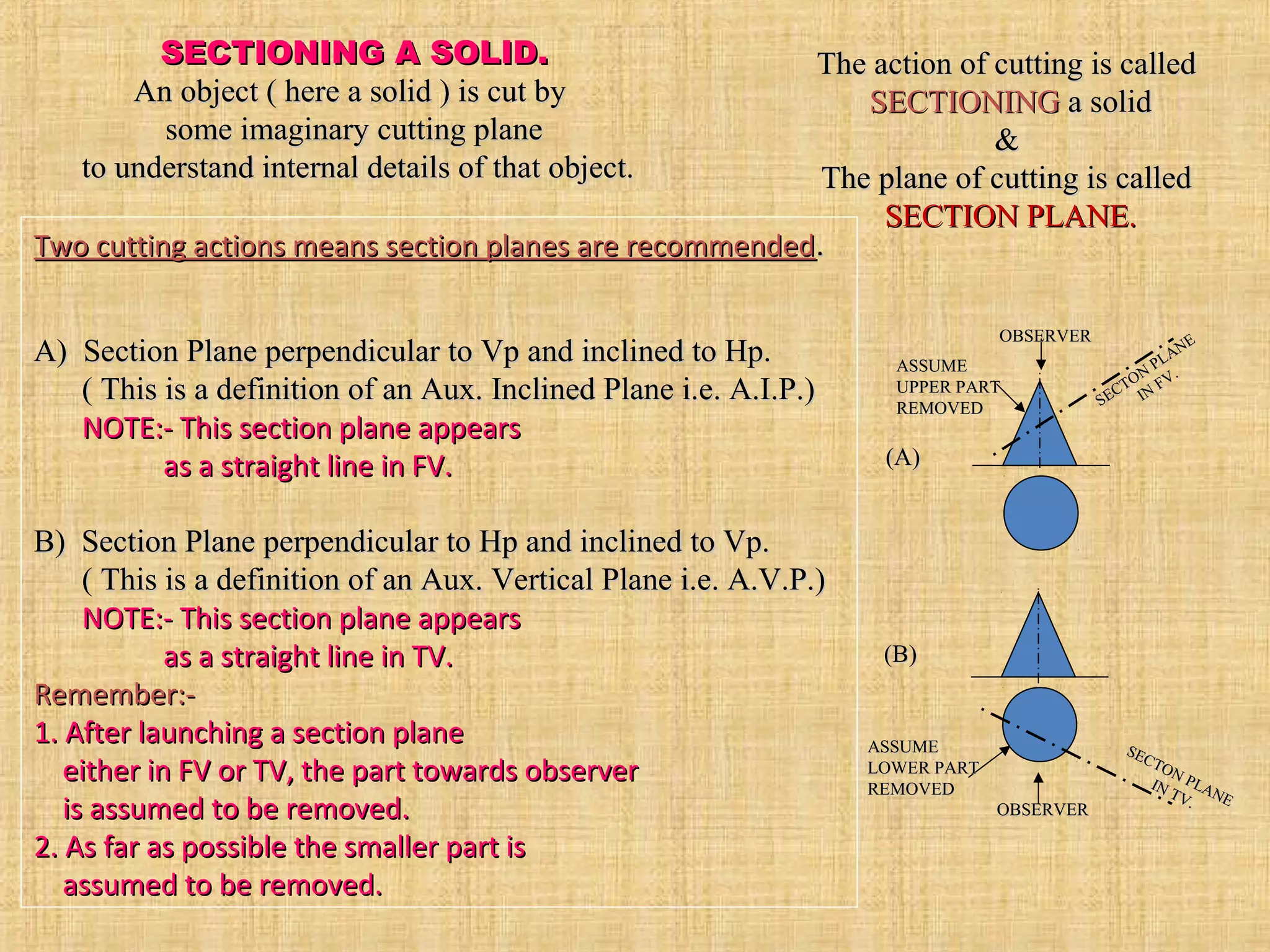 Engineering drawing-part-7 | PPT