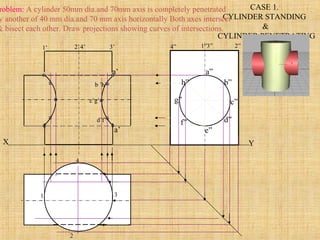 Engineering drawing-part-7 | PPT