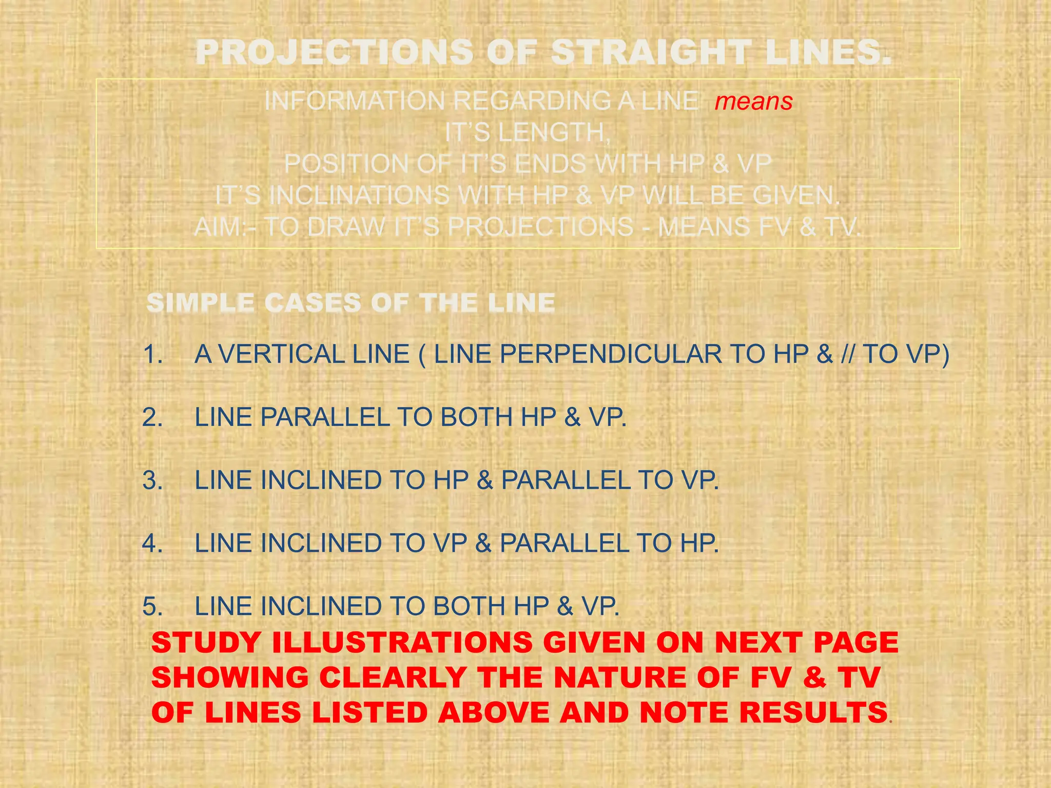 first year Engineering-Drawing notes unit 2 | PPT