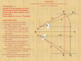 first year Engineering-Drawing notes unit 2 | PPT