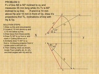 first year Engineering-Drawing notes unit 2 | PPT