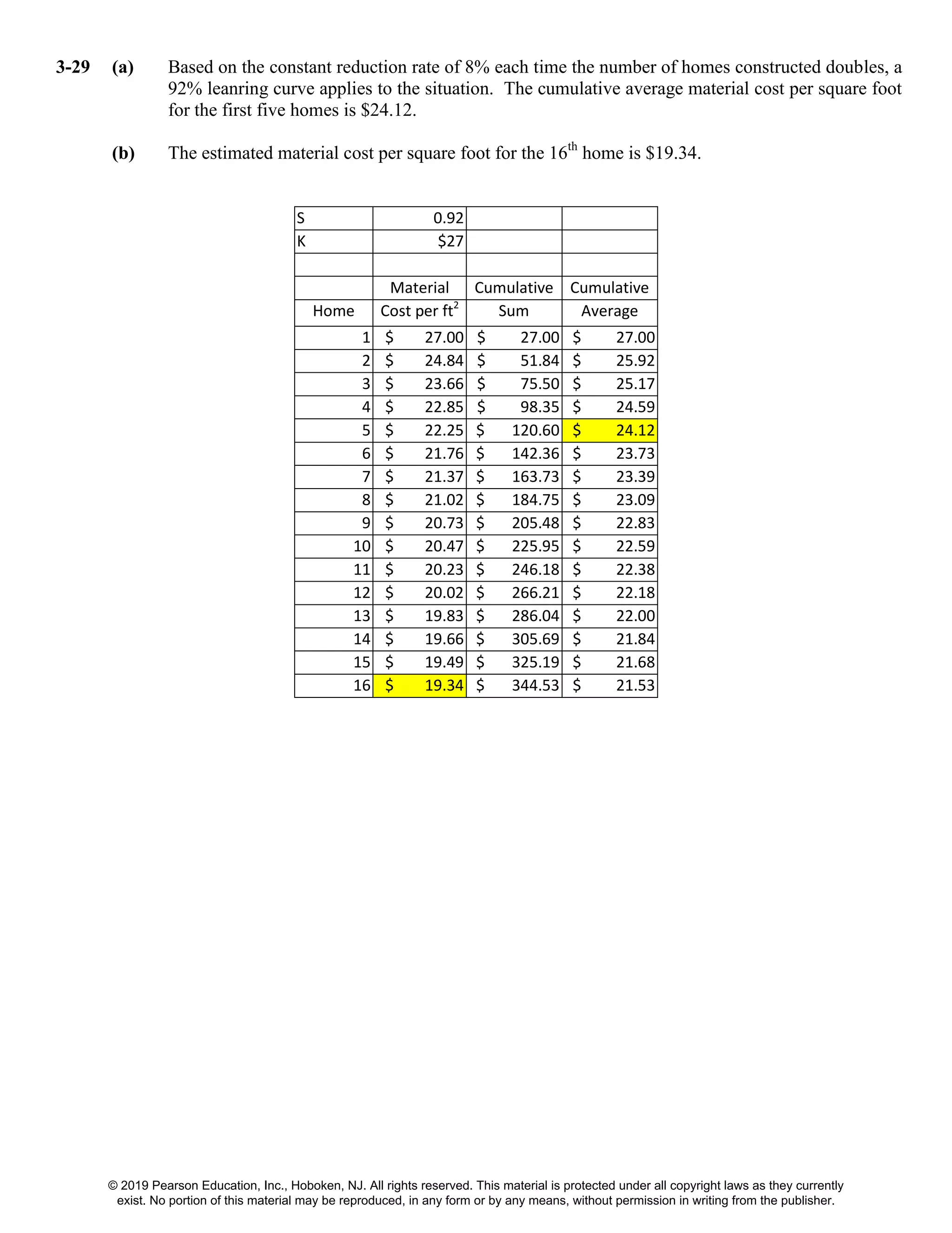 Engineering Economy 17th Edition Sullivan Solutions Manual | PDF