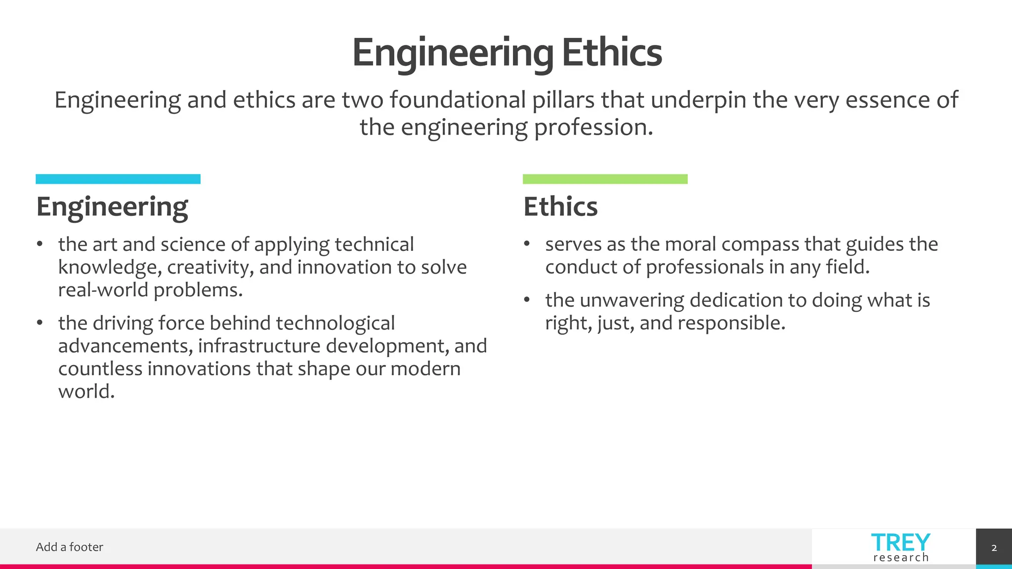 Engineering Ethics Principles and Real life Applications | PPTX