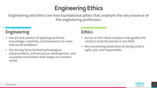 Engineering Ethics Principles and Real life Applications | PPTX