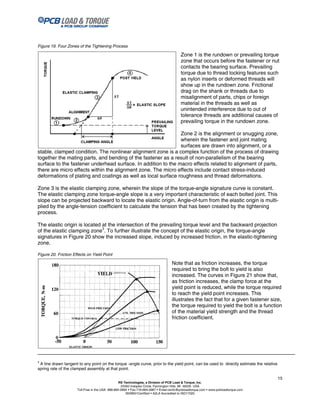 Engineering fundamentals | PDF