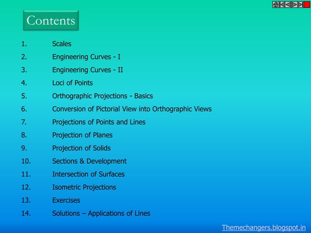 Engineering-drawing and power point s.ppsx