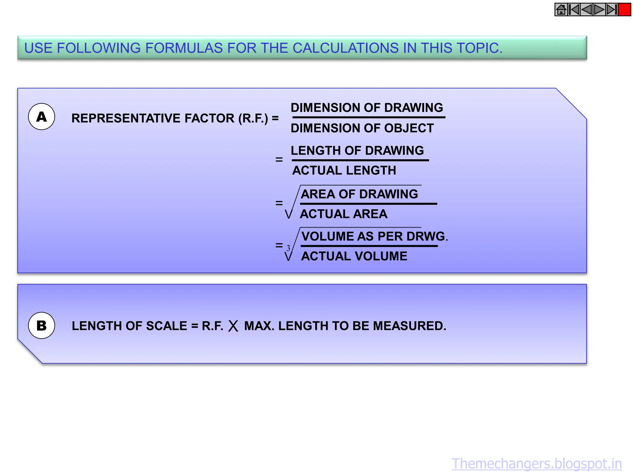 Fundamentals of Engineering graphics.pptx