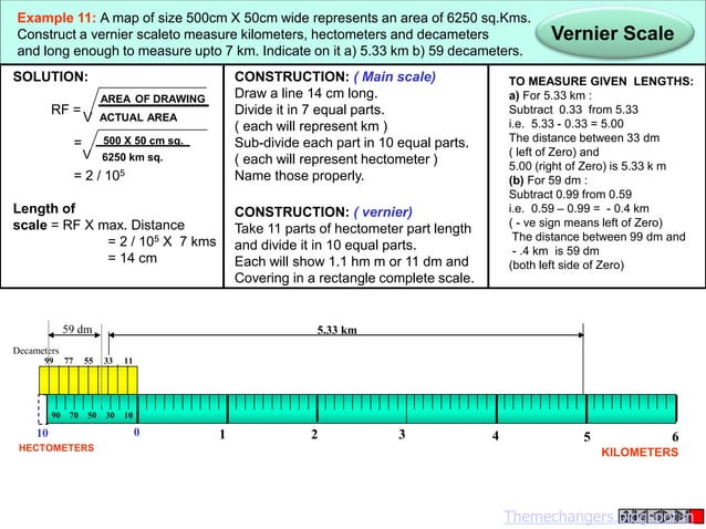 Fundamentals of Engineering graphics.pptx