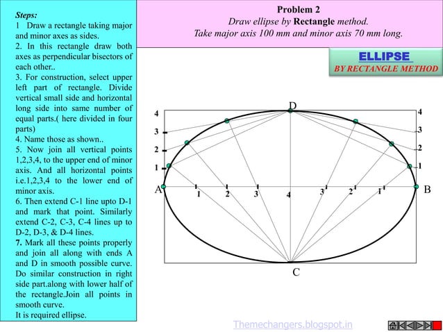 Fundamentals of Engineering graphics.pptx