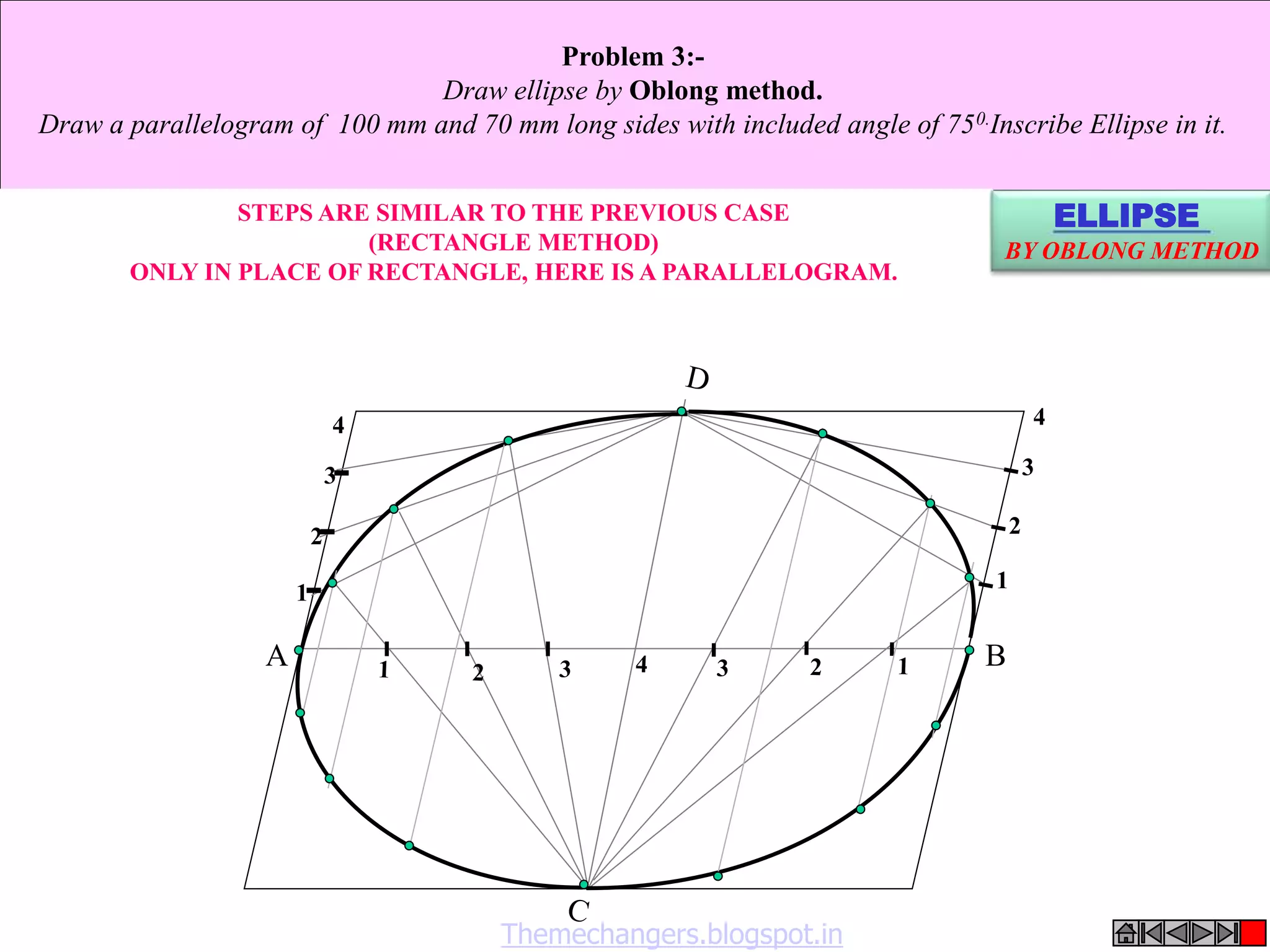 Engineering Graphics | PPSX