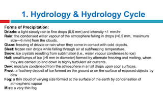 engineering-hydrology-ppt.pdf