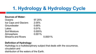 notes on studyengineering hydrology.pptx