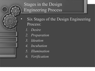 Engineering In Manufacturing | PPT