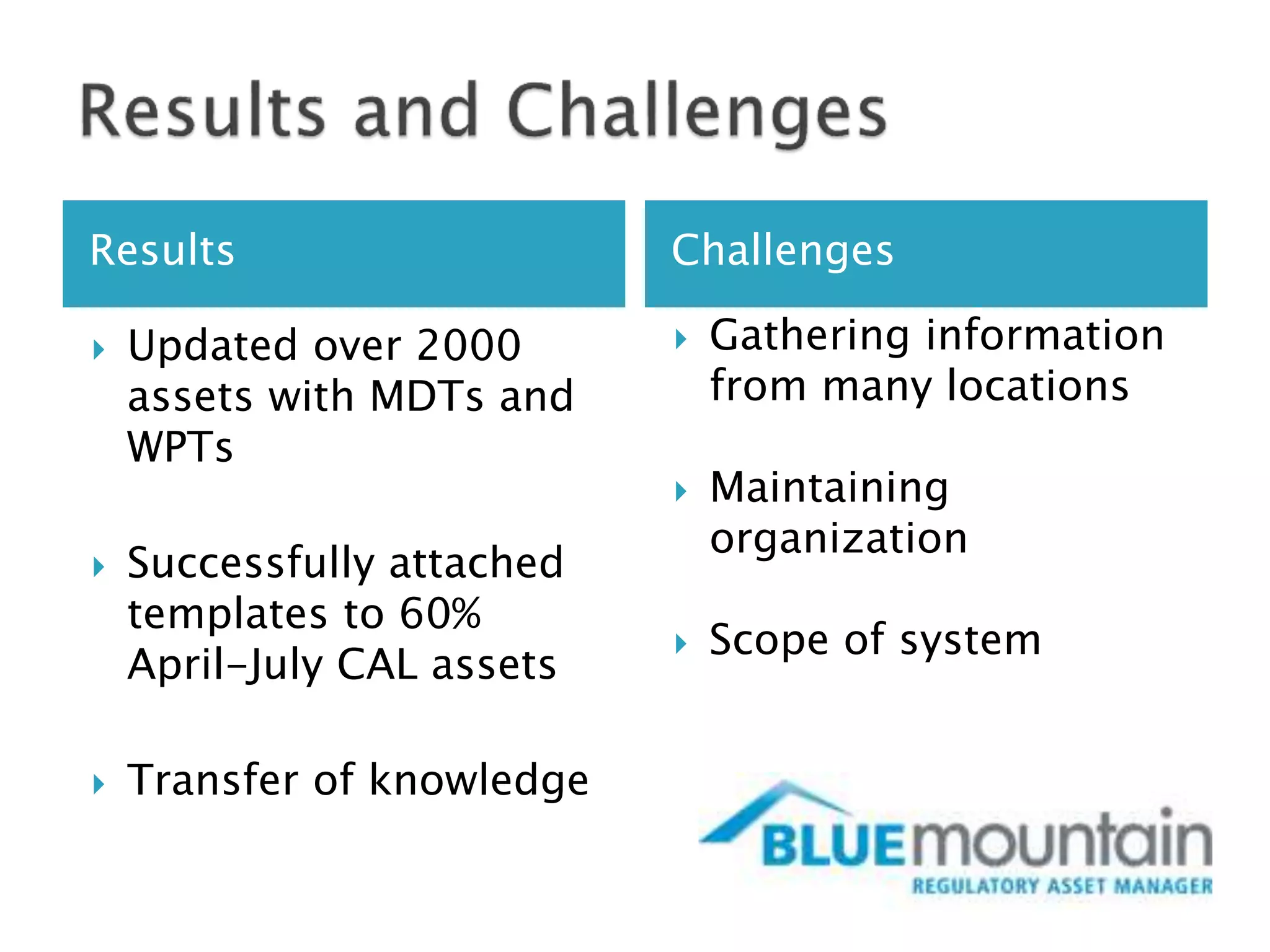 Engineering-Internship-Final-Presentation-22209on.pptx