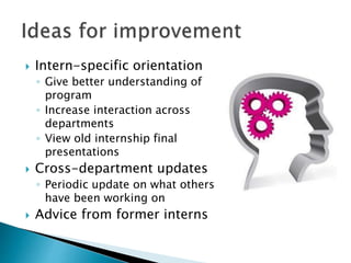 Engineering-Internship-Final-Presentation-22209on.pptx