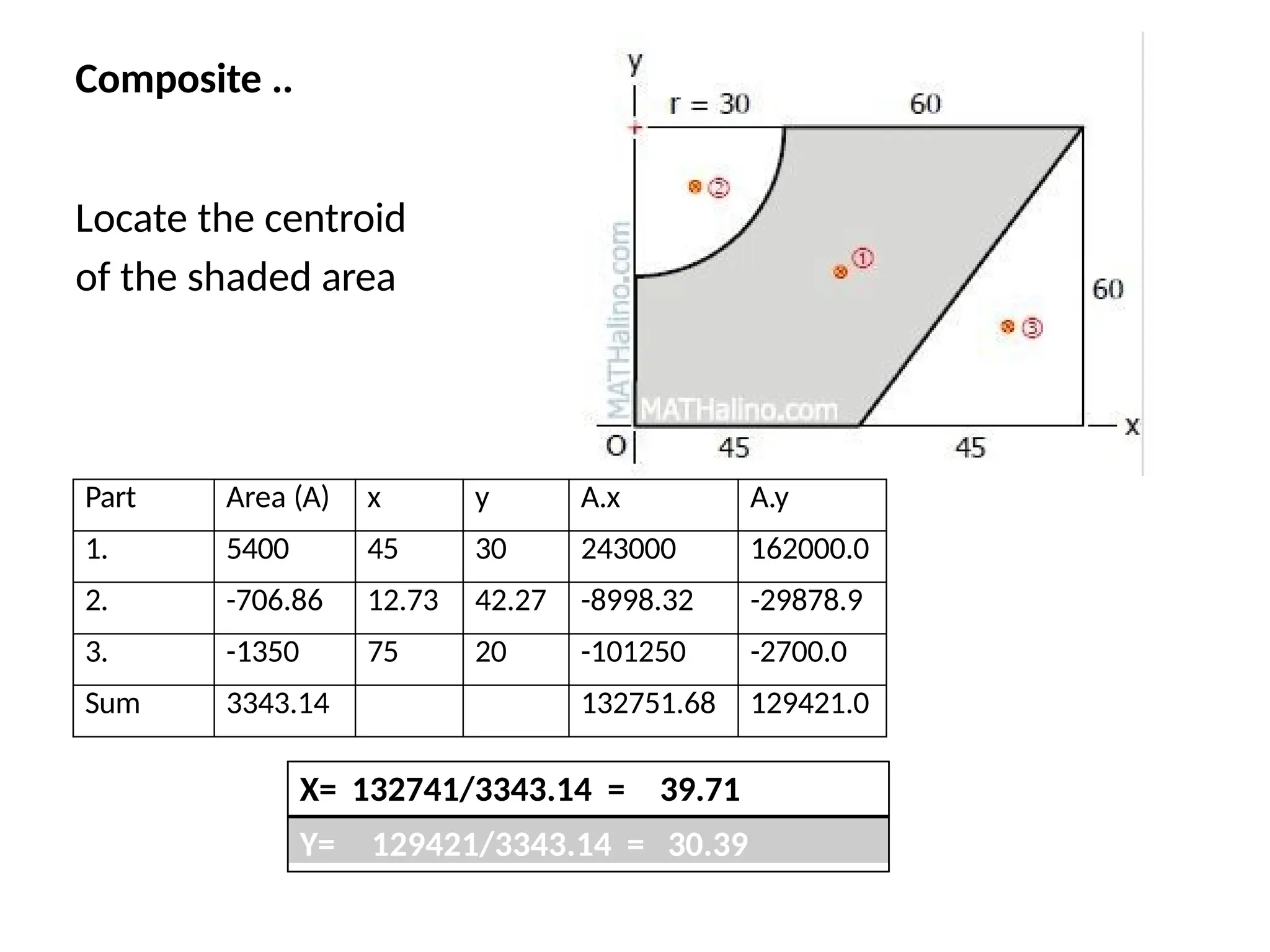 Engineering-mechanics centroid.pptx.pptx