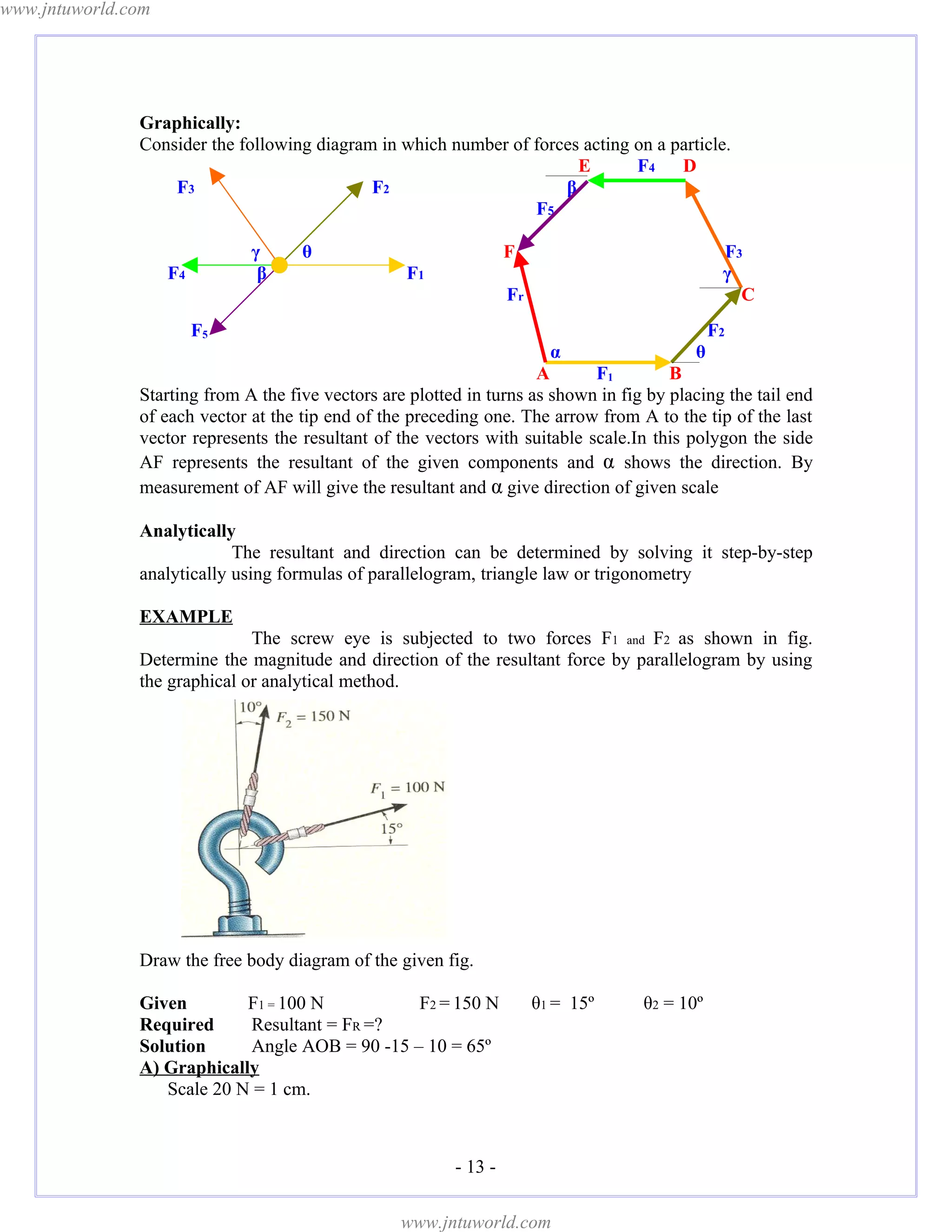 Engineering-Mechanics Notes.pdf