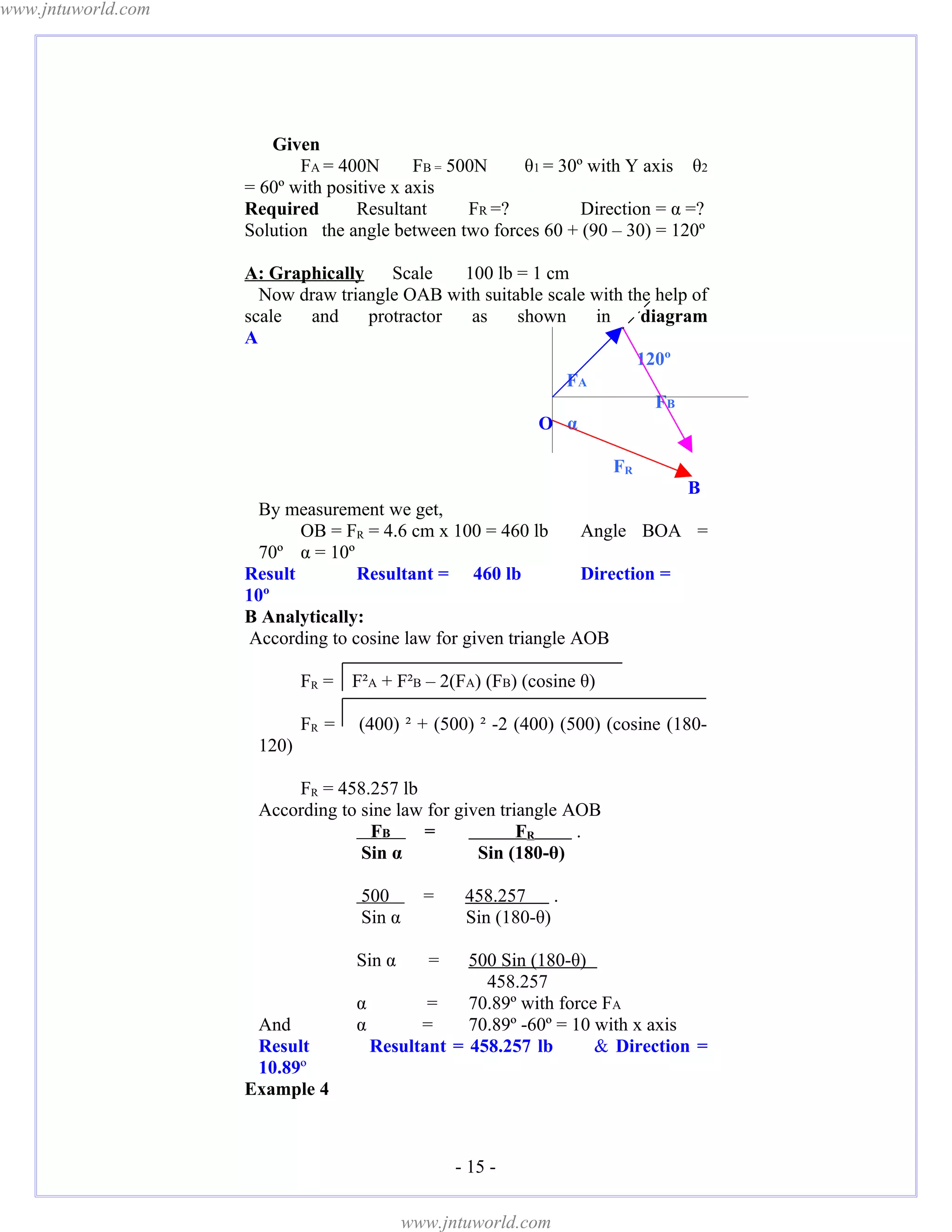 Engineering-Mechanics Notes.pdf
