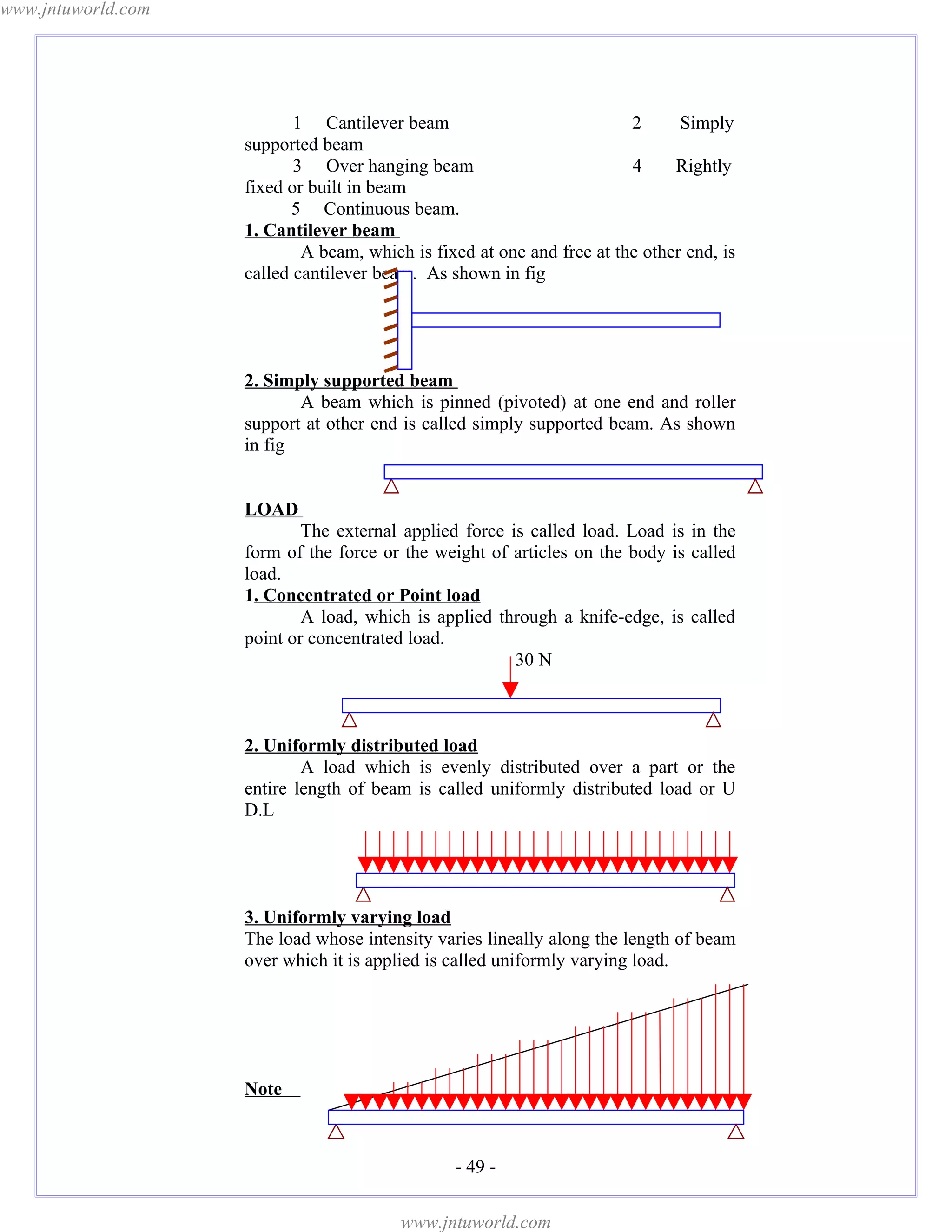 Engineering-Mechanics Notes.pdf