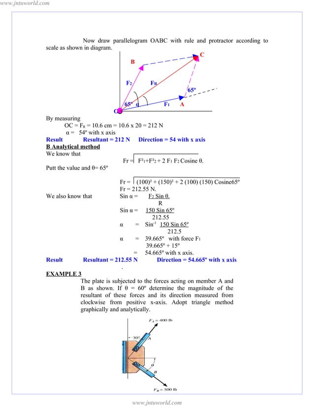 Engineering-Mechanics Notes.pdf