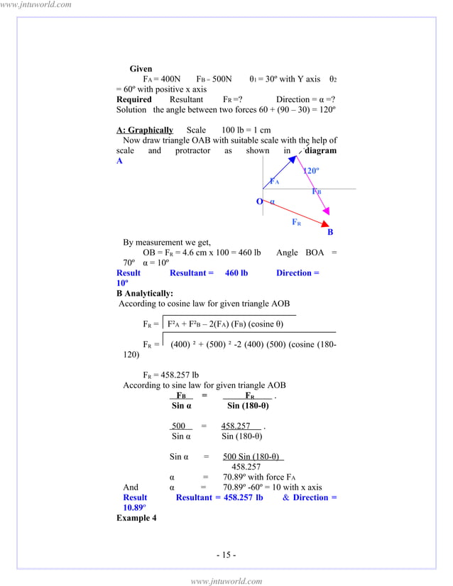 Engineering-Mechanics Notes.pdf