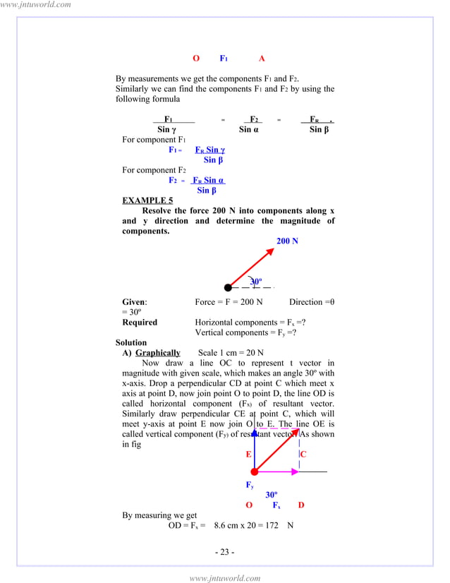 Engineering-Mechanics Notes.pdf