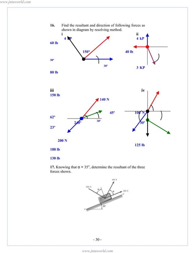 Engineering-Mechanics Notes.pdf