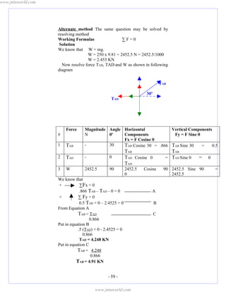 Engineering-Mechanics Notes.pdf