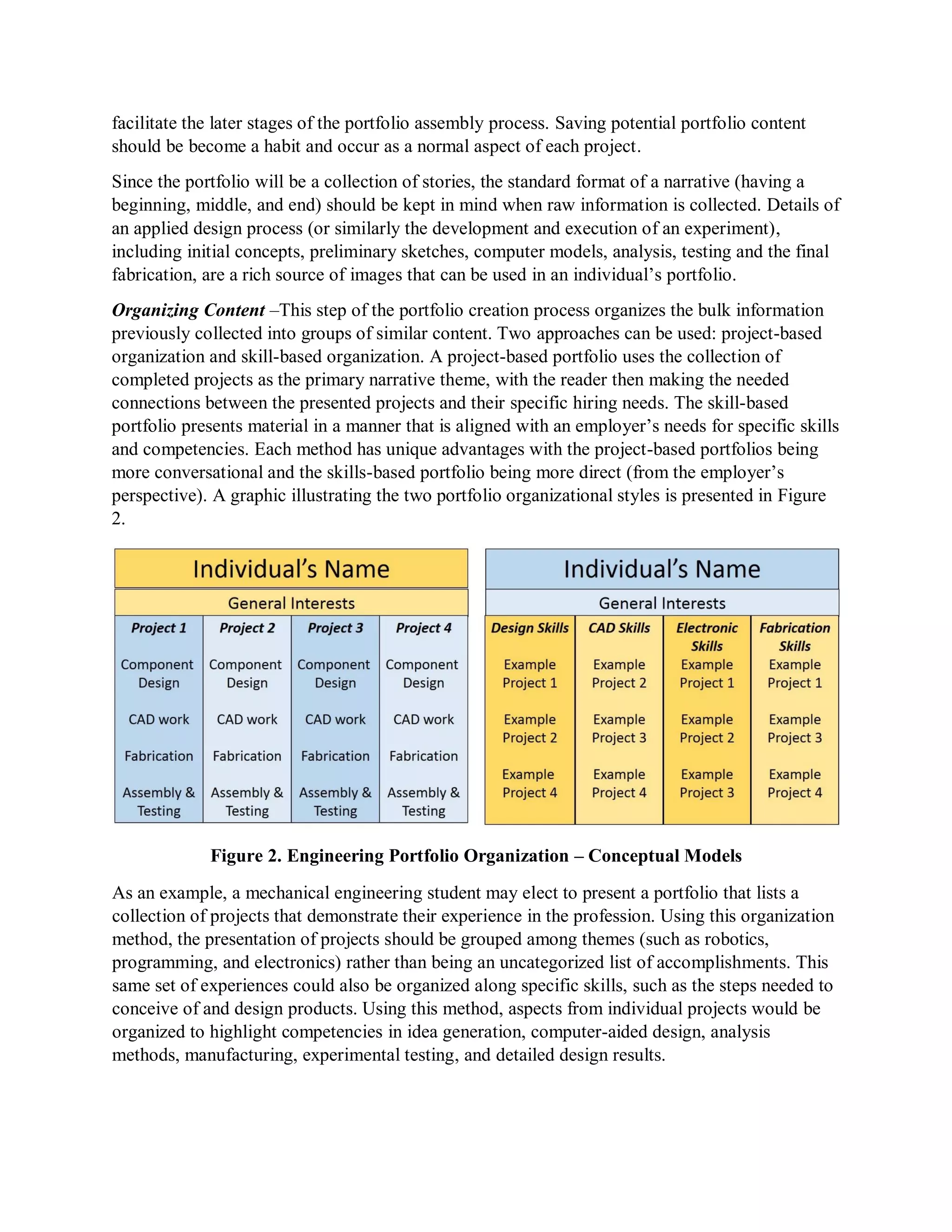 engineering-portfolios-value-use-and-examples.pdf