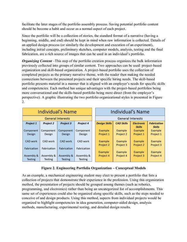 engineering-portfolios-value-use-and-examples.pdf
